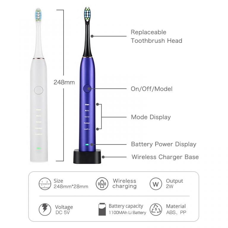 Introduce the size and color of toothbrush, custom any size and color ...